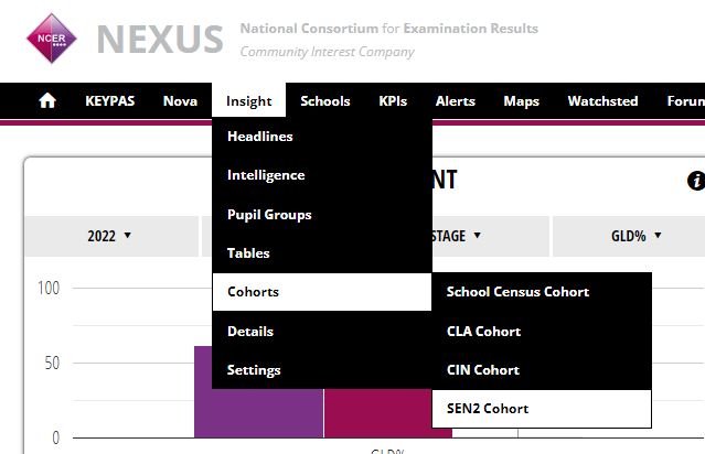 Nexus Release 6th June 2023 – Nexus
