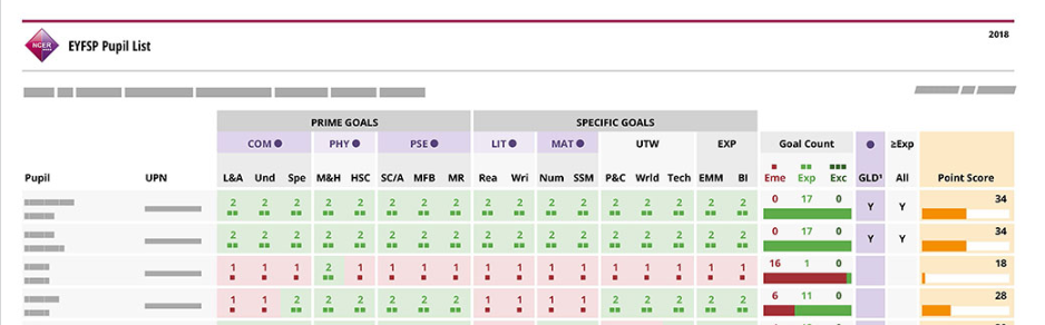 EYFSP Guide 2026 – Nexus